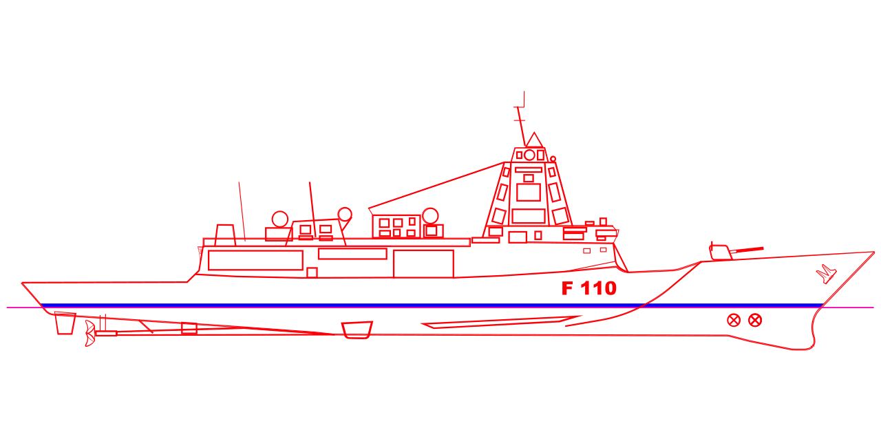 Spanish Navy – Frigates – The Searchers