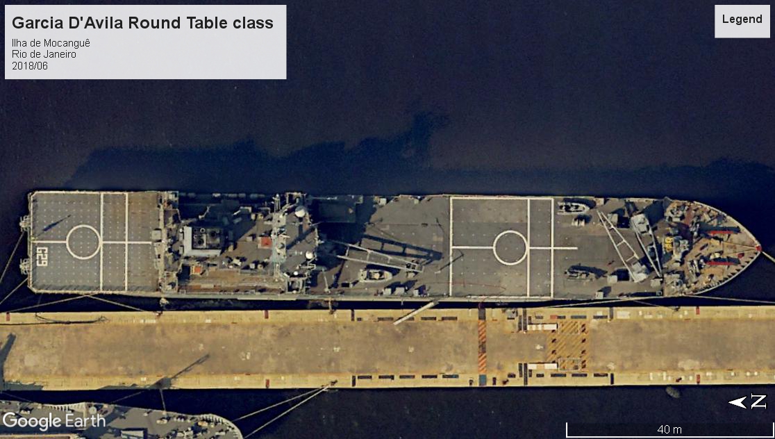 Brazilian Navy – Amphibious Warfare Ships – The Searchers