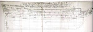 An Illustrated History of the Three-Decker, Line of Battle Ship, and ...